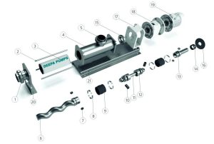 food grade pump Progressing Cavity Pump food grade transfer pump