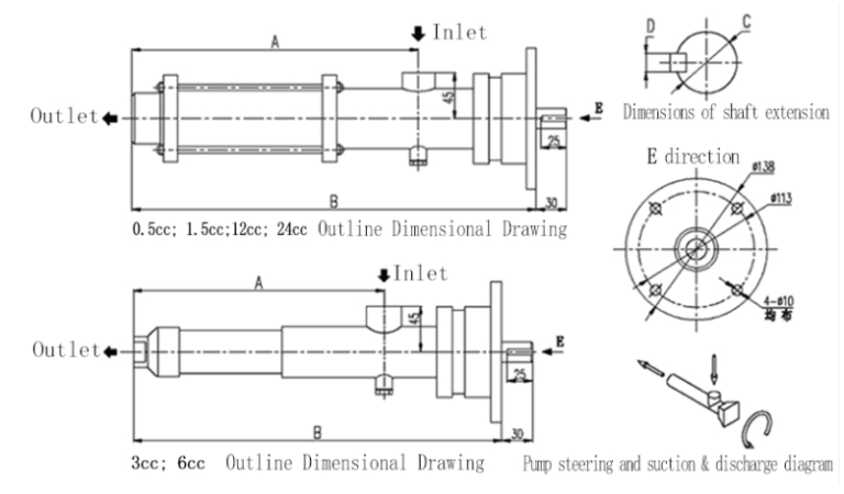 Stainless Steel Dosing Pumps for Dosing and Conveying Small Dosing Pump