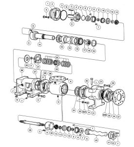 PumpVV moyno pump parts breakdown diagram 3l8 pump diagram b1025d ...