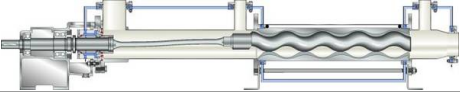 NETZSCH NEMO® SA Aseptic Pump With Bearing Housing
