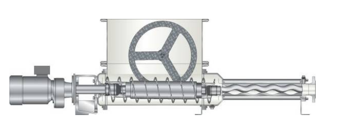 NETZSCH NEMO® BF Hopper Shaped Pump With aBP-Module