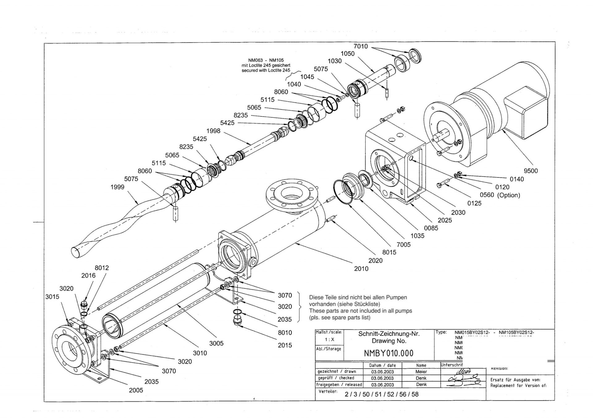 NETZSCH NM021SY02S12B NEMO Progressing Cavity PUMP nemo pumpe nemo pump ...